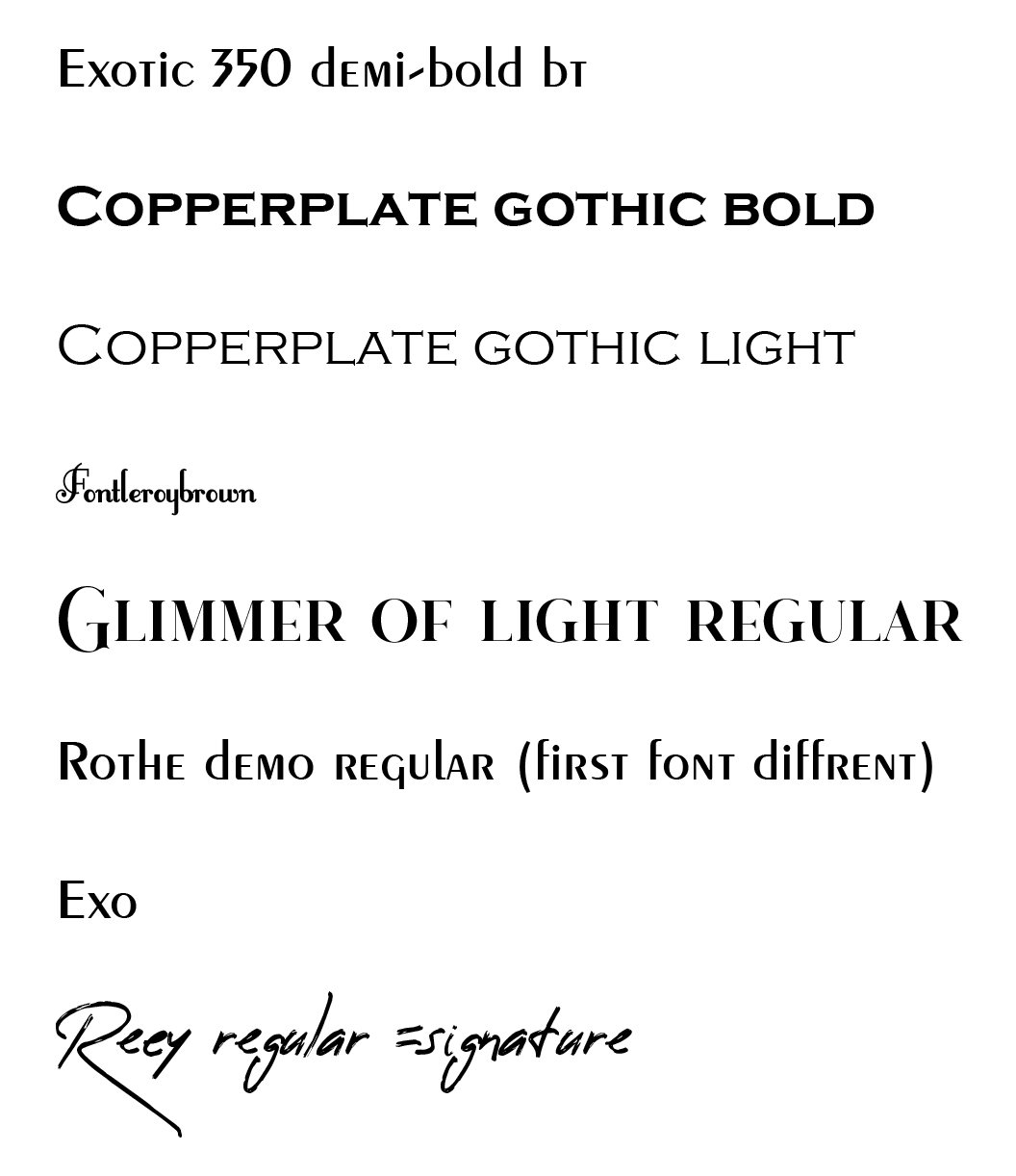 Punjabi Font Converter – Unicode To AnmolLipi, Satluj